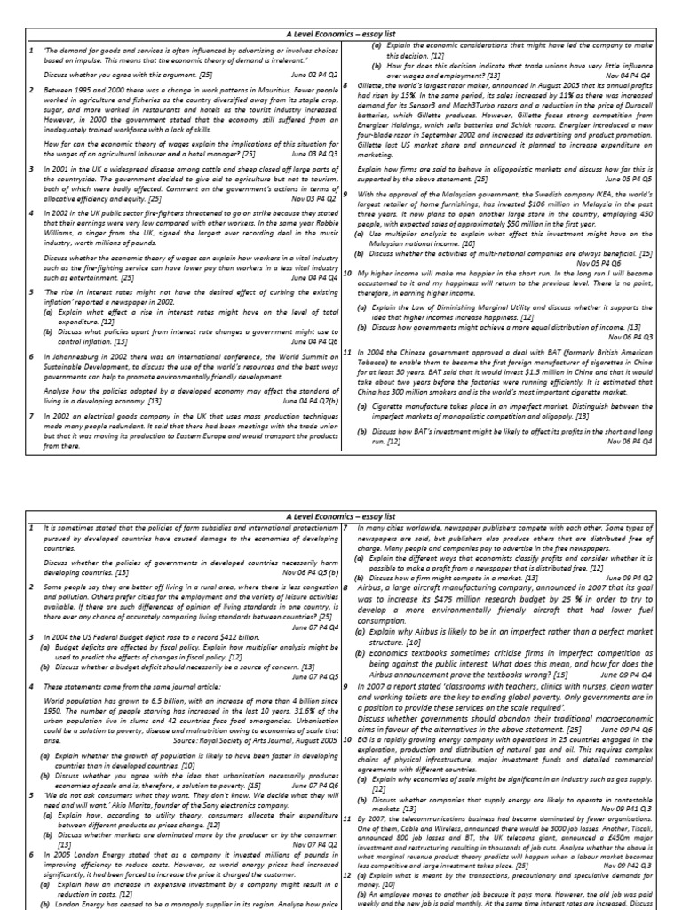 A Level Economics Essay Topics List | PDF | Perfect Competition | Economics