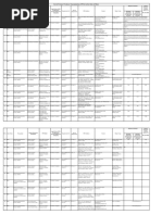 Statewise List of Empanelled CBBOs | PDF | Agriculture