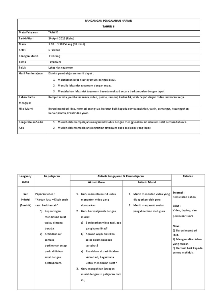 RPH (L20181010805) | PDF