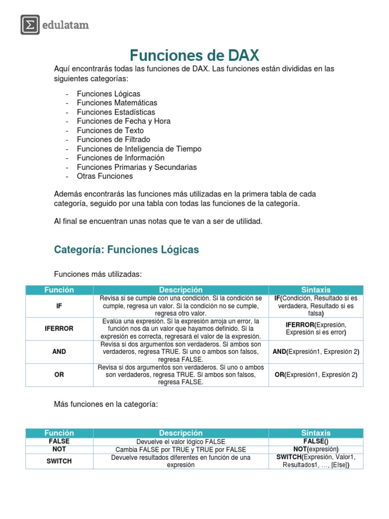 DAx PDF | PDF | Función (Matemáticas) | Funciones y mapeos