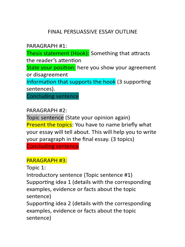 Example Final Persuasive Essay | PDF