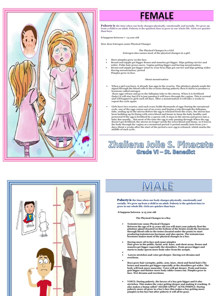 Puberty Is The Time When Our Body Changes Physically | PDF | Puberty ...