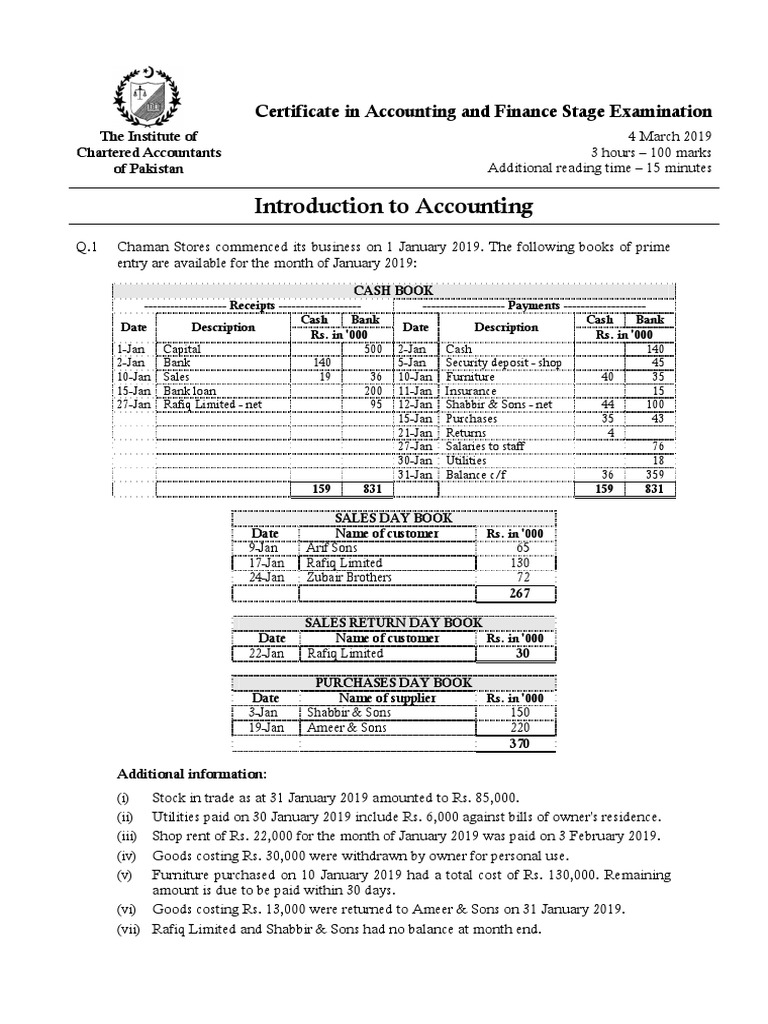 Caf-1 Ia | PDF | Debits And Credits | Inventory