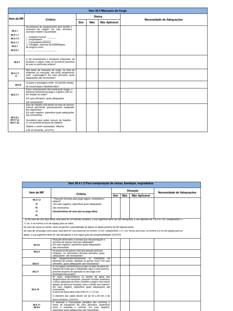 Check List NR36 AET | PDF | Natureza