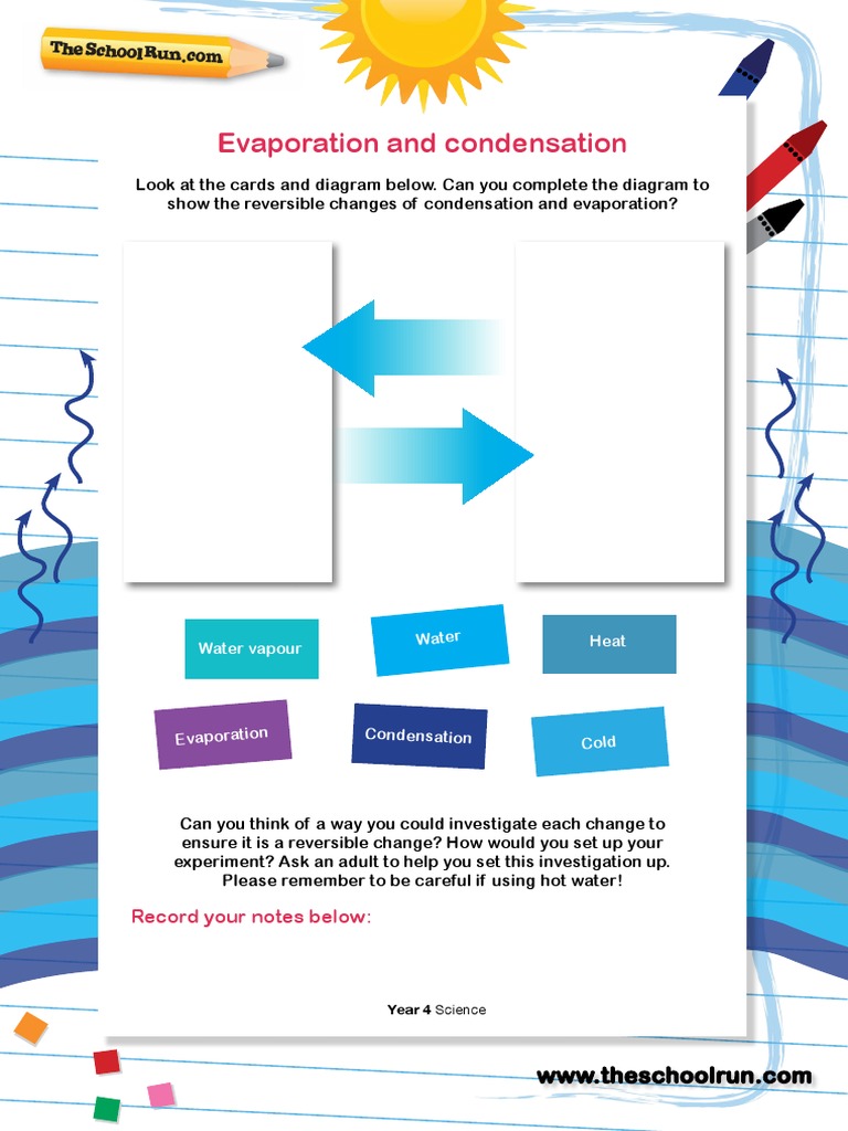 Evaporation and Condensation PDF | PDF | Language Arts & Discipline ...