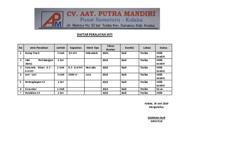 Daftar Peralatan CV - Aat | PDF