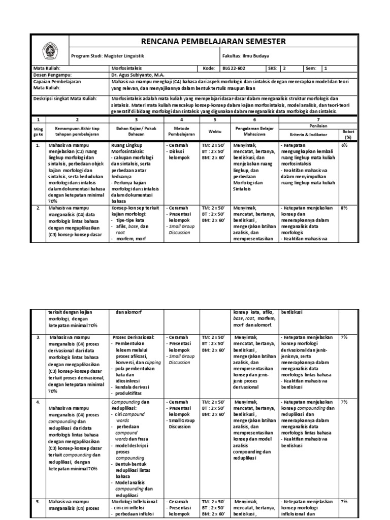 RPS - Morfosintaksis - Agus | PDF