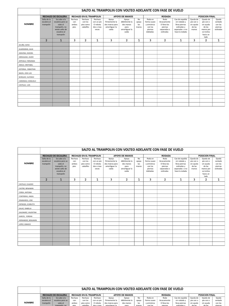 Salto Al Trampolin Con Volteo Adelante y Saltar La Cuerda | PDF