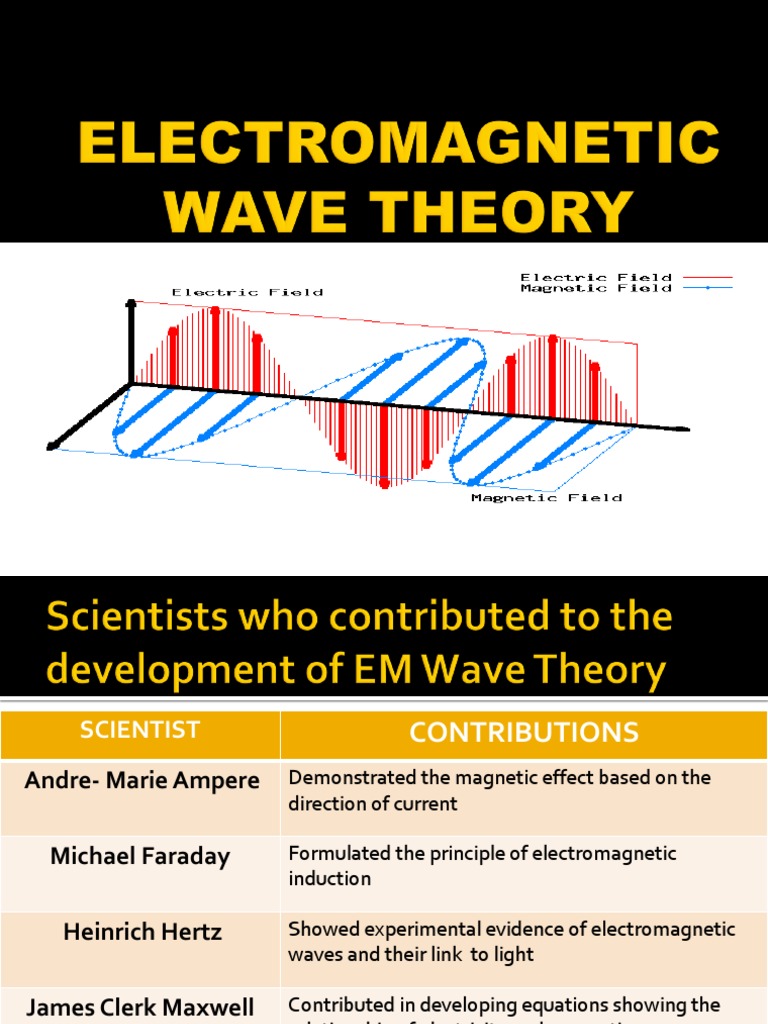 Electromagnetic Wave Theory | PDF | Electromagnetic Spectrum ...