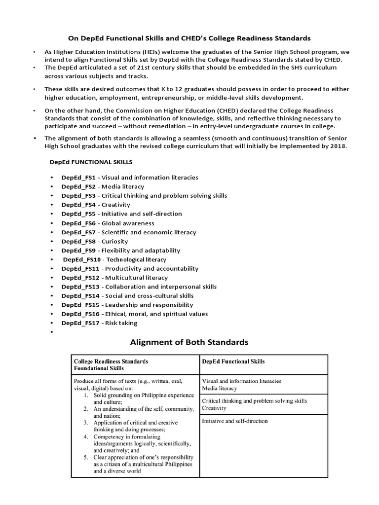 DepEd Functional Skills | PDF | Career & Growth