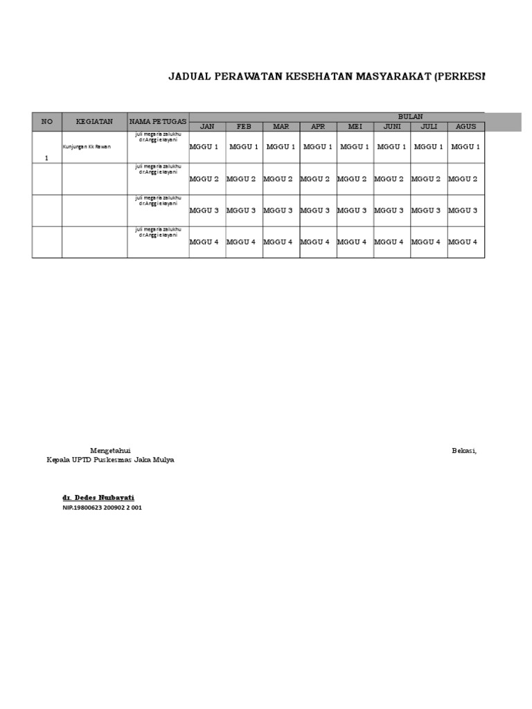 Jadual Perkesmas Dan Pispk | PDF