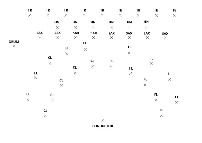 Bo Mei Wind Band Seating Plan 20190804 | PDF