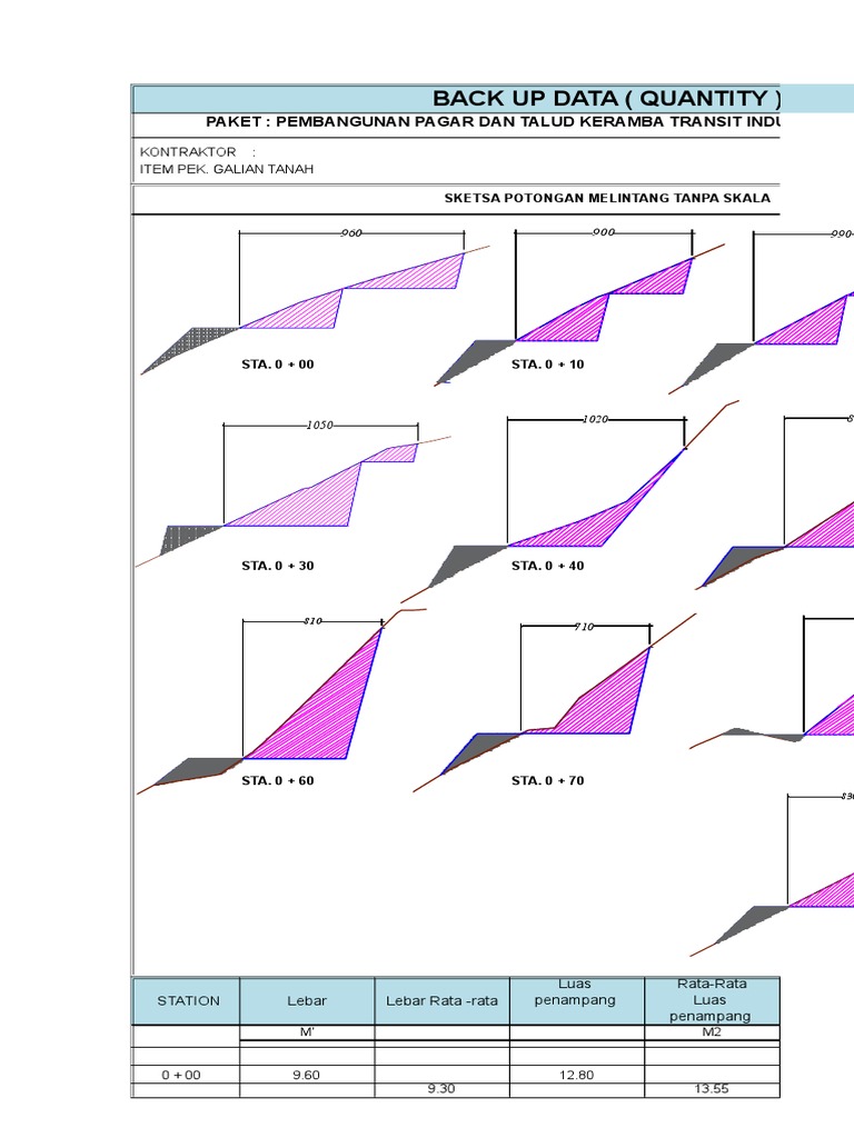 Back Up Data (Quantity) : Paket: Pembangunan Pagar Dan Talud Keramba Transit Induk Ikan Di Danau ...