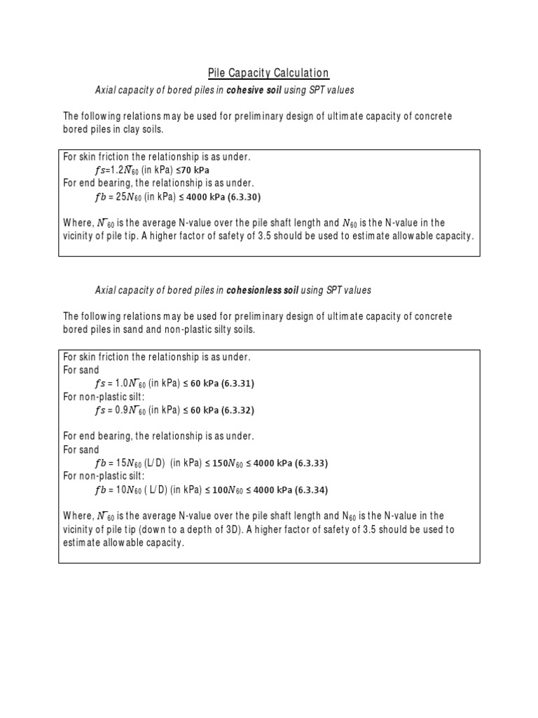 Pile Capacity Calculation: Axial Capacity of Bored Piles in Cohesive ...