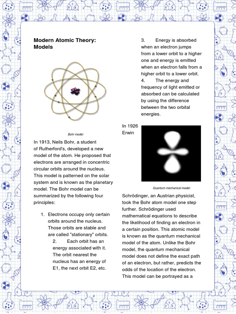 Modern Atomic Theory: Models: Bohr Model | PDF | Atoms | Neutron