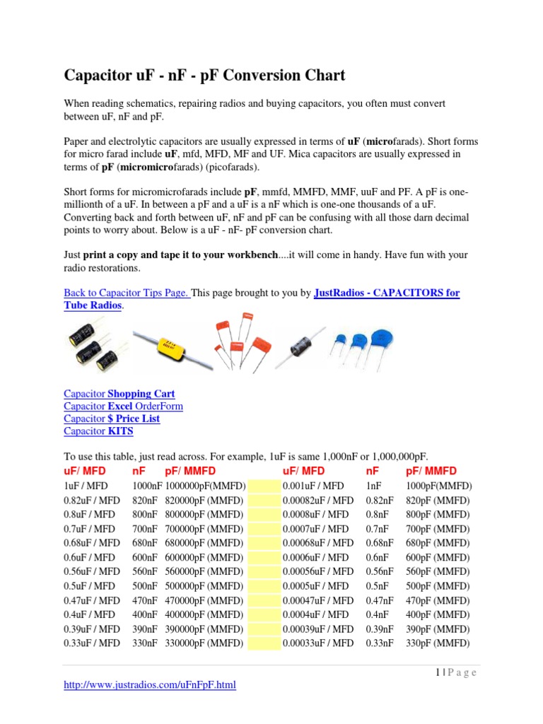 Capacitor Uf - NF - PF Conversion Chart: Back To Capacitor Tips Page ...