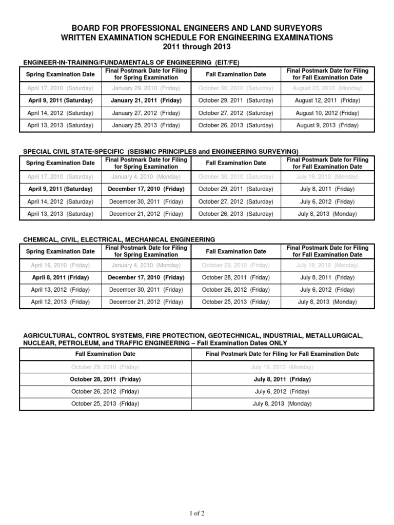 Board For Professional Engineers and Land Surveyors Written Examination ...