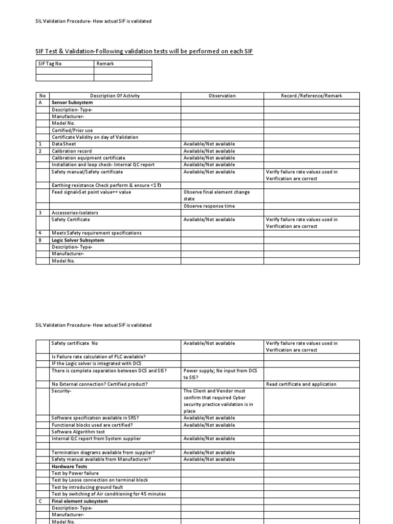 Principal Validation Checklist | PDF | Verification And Validation ...