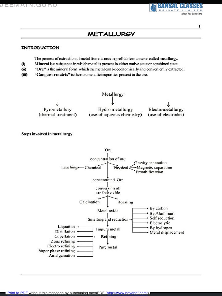 Metallurgy Notes Materials | PDF