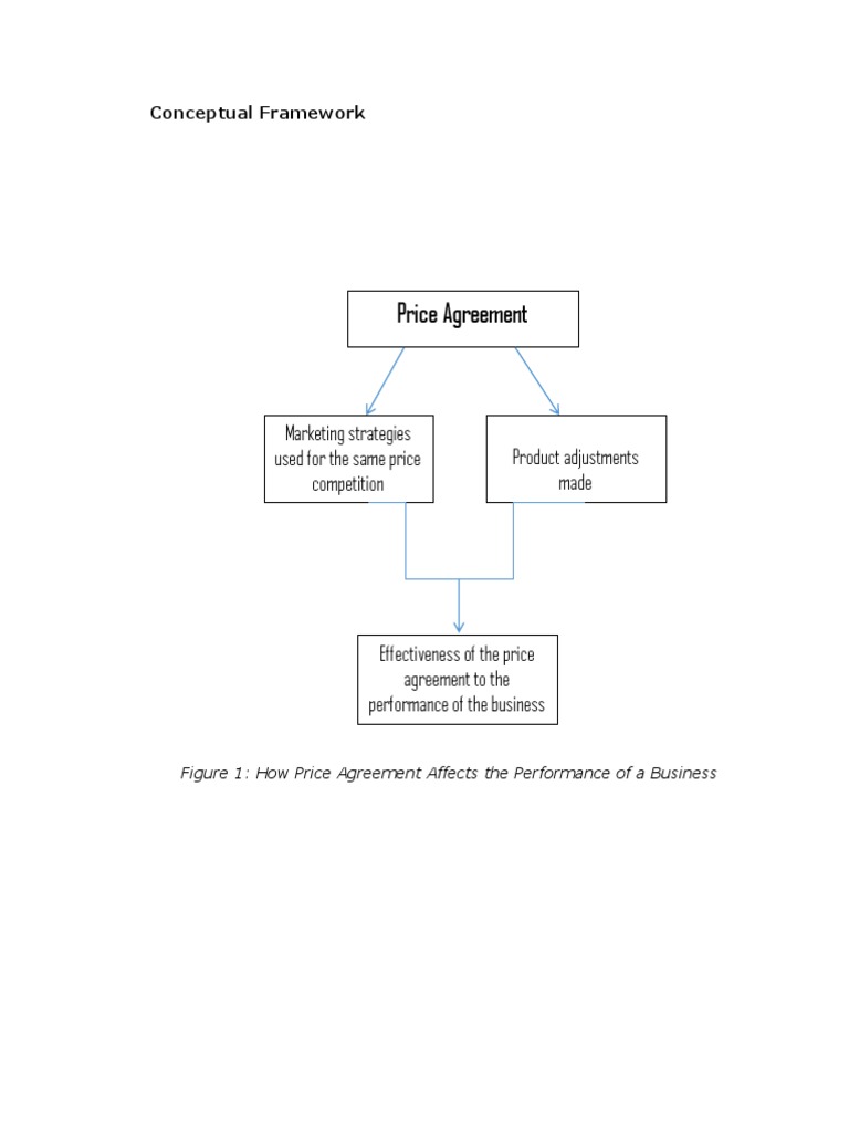 Conceptual Framework | PDF