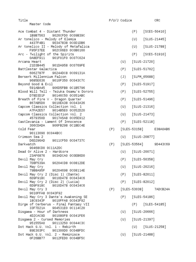 MasterCodes_2014-08-14_ | Video Game Franchises | Video Games