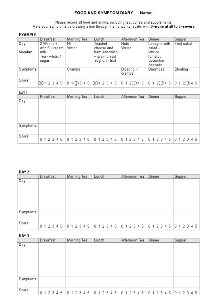 1 Week Food & Symptom Diary | PDF | Lunch | Dinner