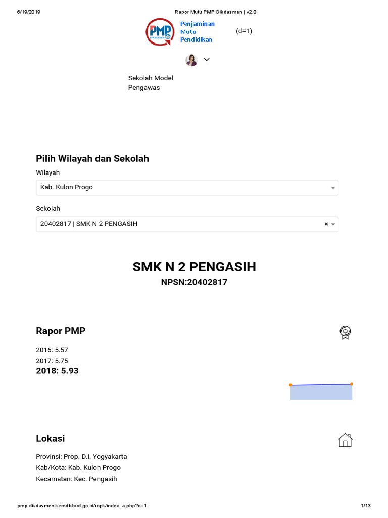 Rapor Mutu PMP Dikdasmen - v2.0 | PDF | Bisnis