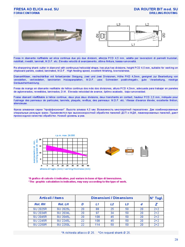 Catalogo 2 Microtech | PDF | Composite Material | Building Engineering