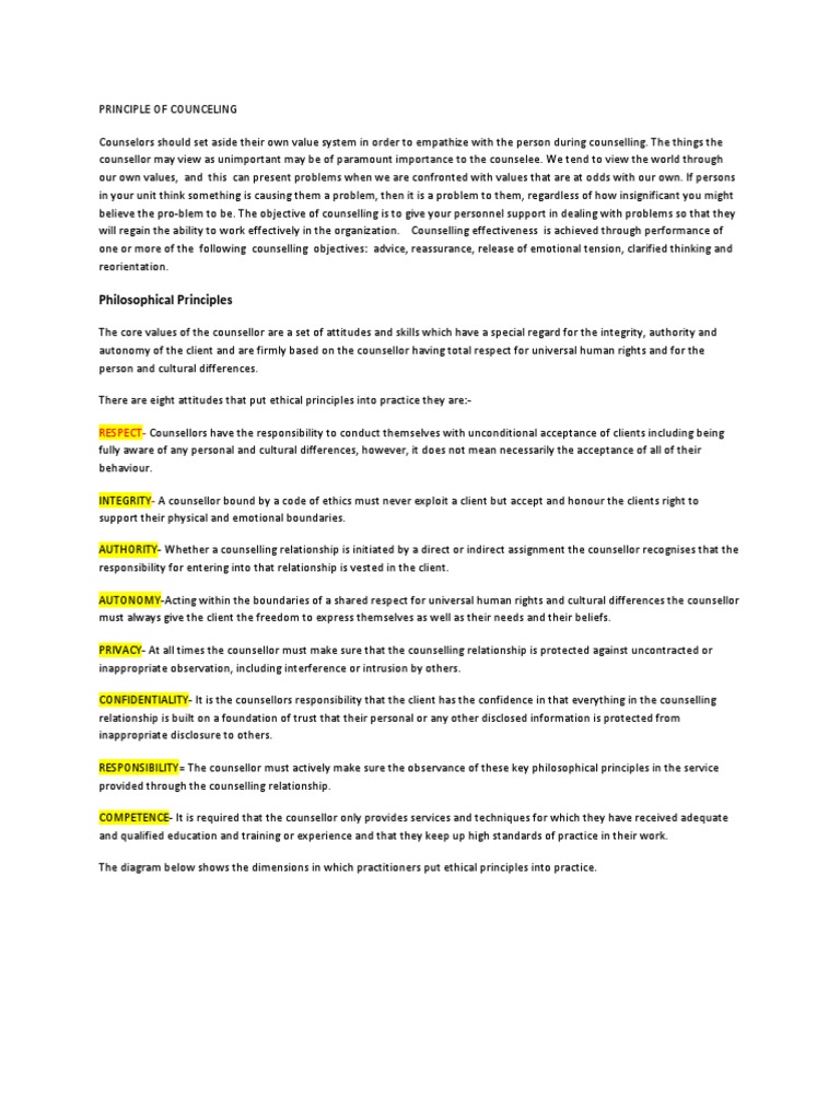 Principle of Counseling | Psychotherapy | Counseling Psychology