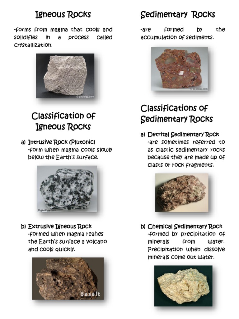 Classification of Rocks | PDF