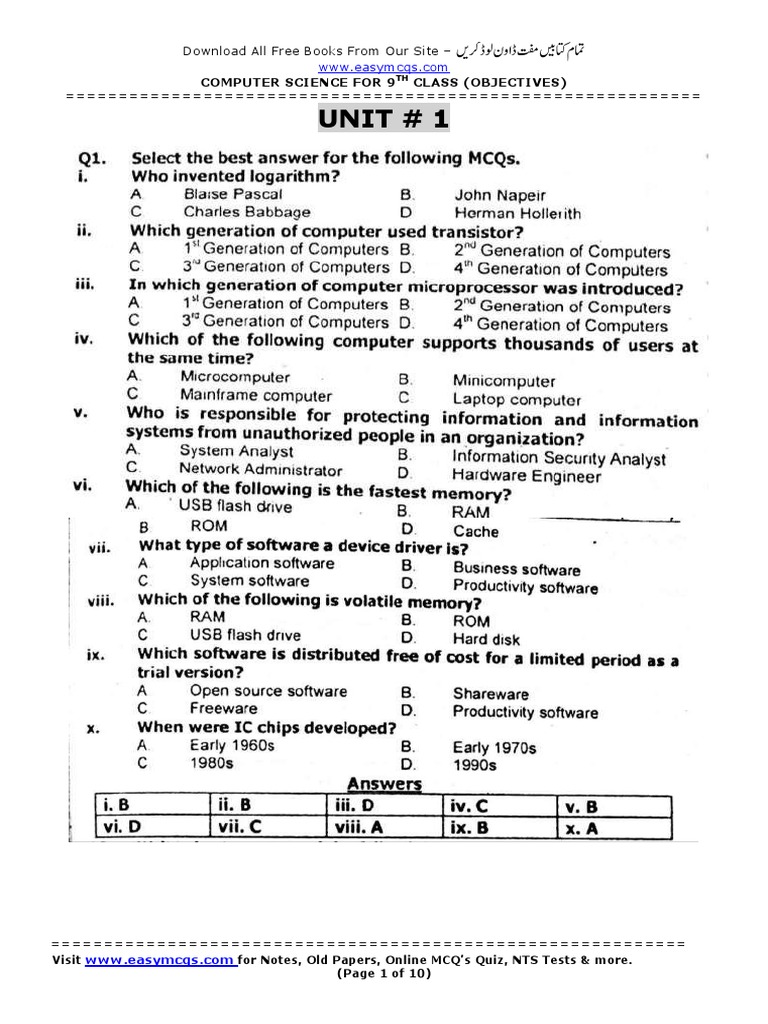 Computer Science Objectives for 9th Class: A 10-Page Document Outlining ...