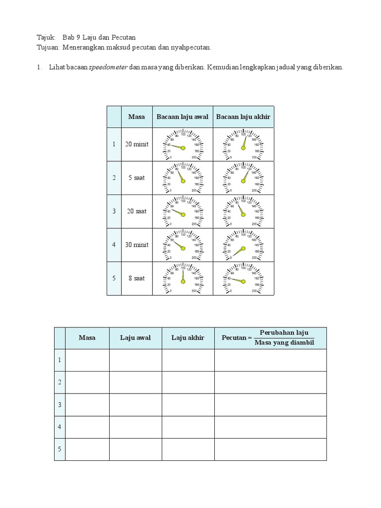 Soalan Laju Dan Pecutan | PDF