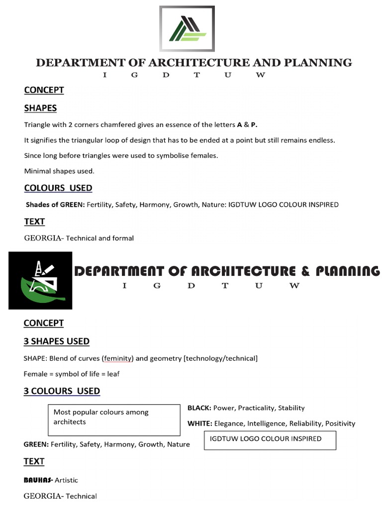 Gayathri 2017 22batch | PDF
