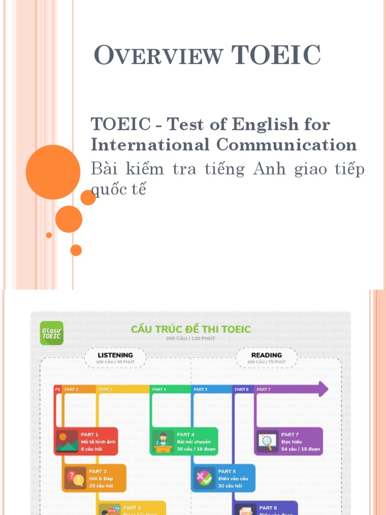 Overview TOEIC Teaching | PDF