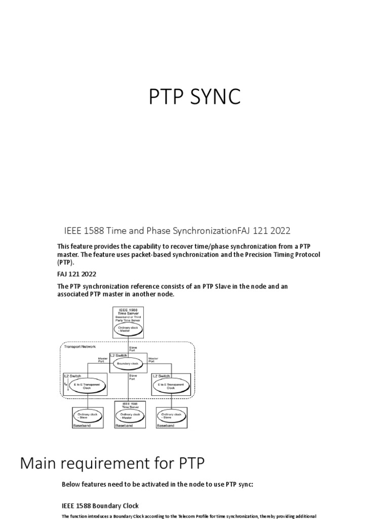 PTP Sync | Network Protocols | Telecommunications Engineering