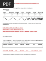 Physics Lesson Note For Grade 10 (Unit 6) | PDF | Electromagnetic ...