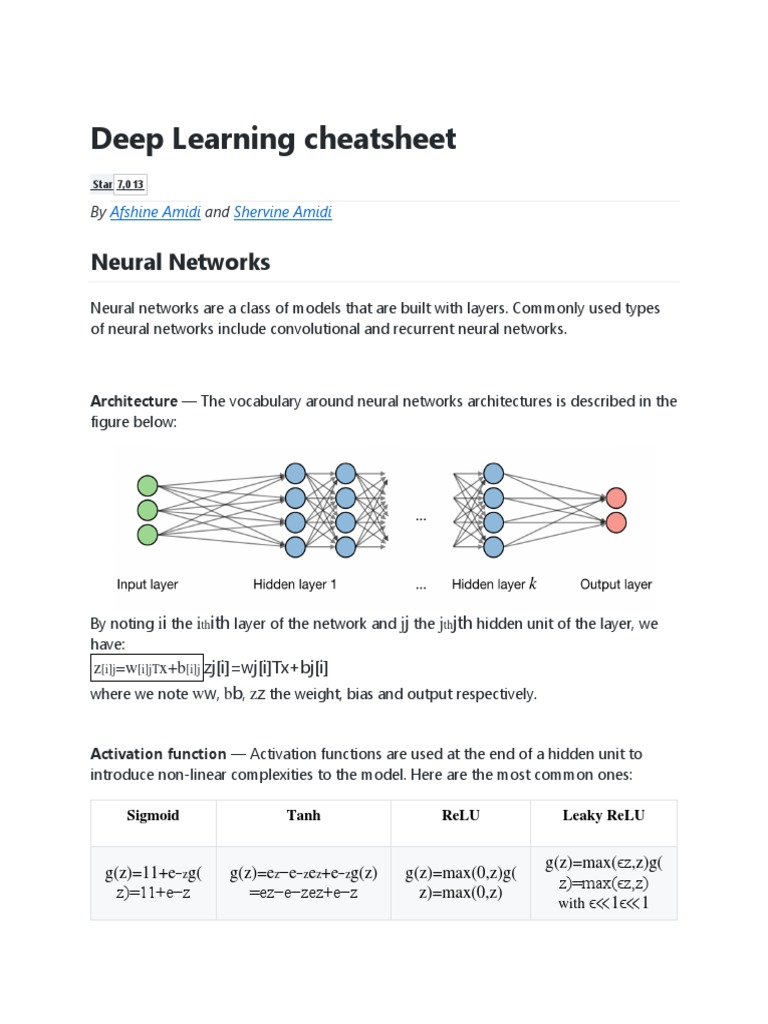 Deep Learning Cheatsheet Pdf Artificial Neural Network Computational Science 