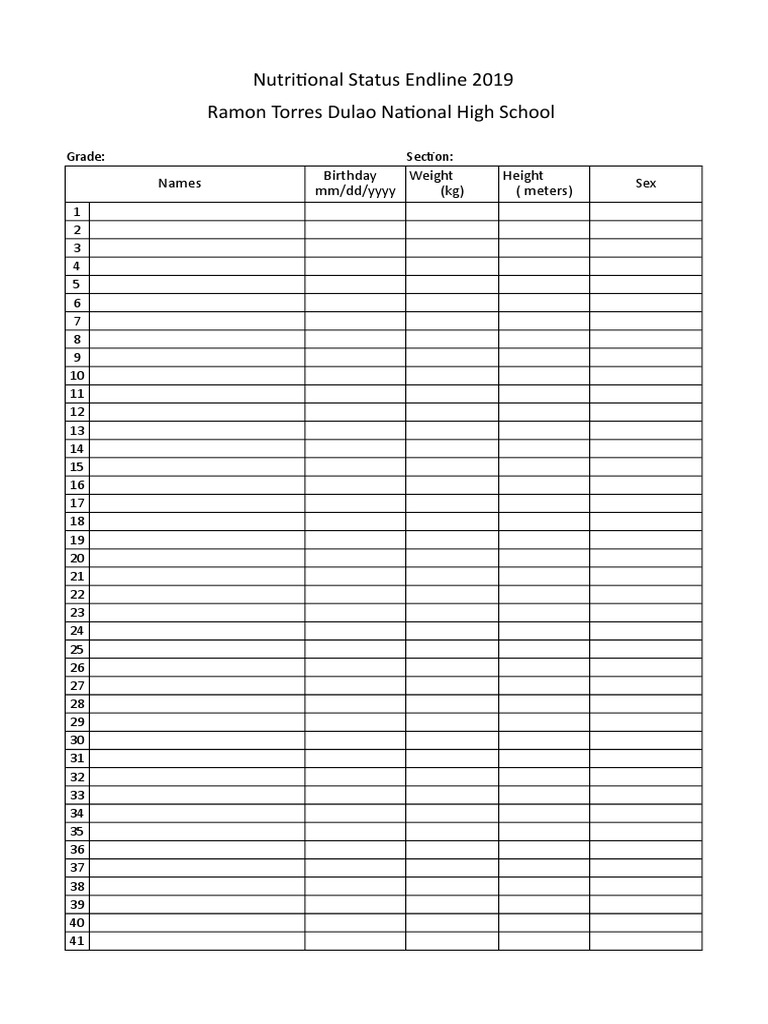 2019 Nutritional Status Report | PDF | Sports & Recreation