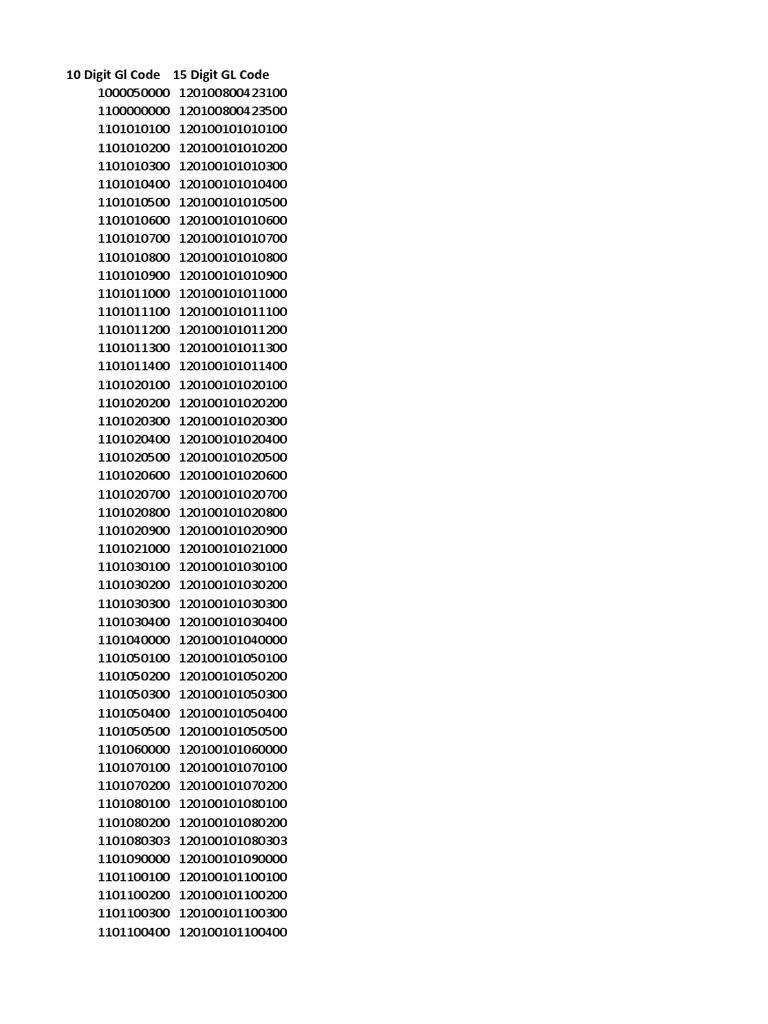 Gl Code Pdf