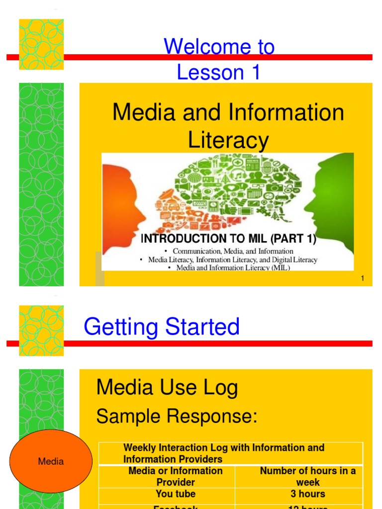 Welcome To Lesson 1: Media and Information Literacy | PDF | Science ...