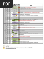 Queen Rearing Calendar | PDF | Beekeeping | Insect Rearing