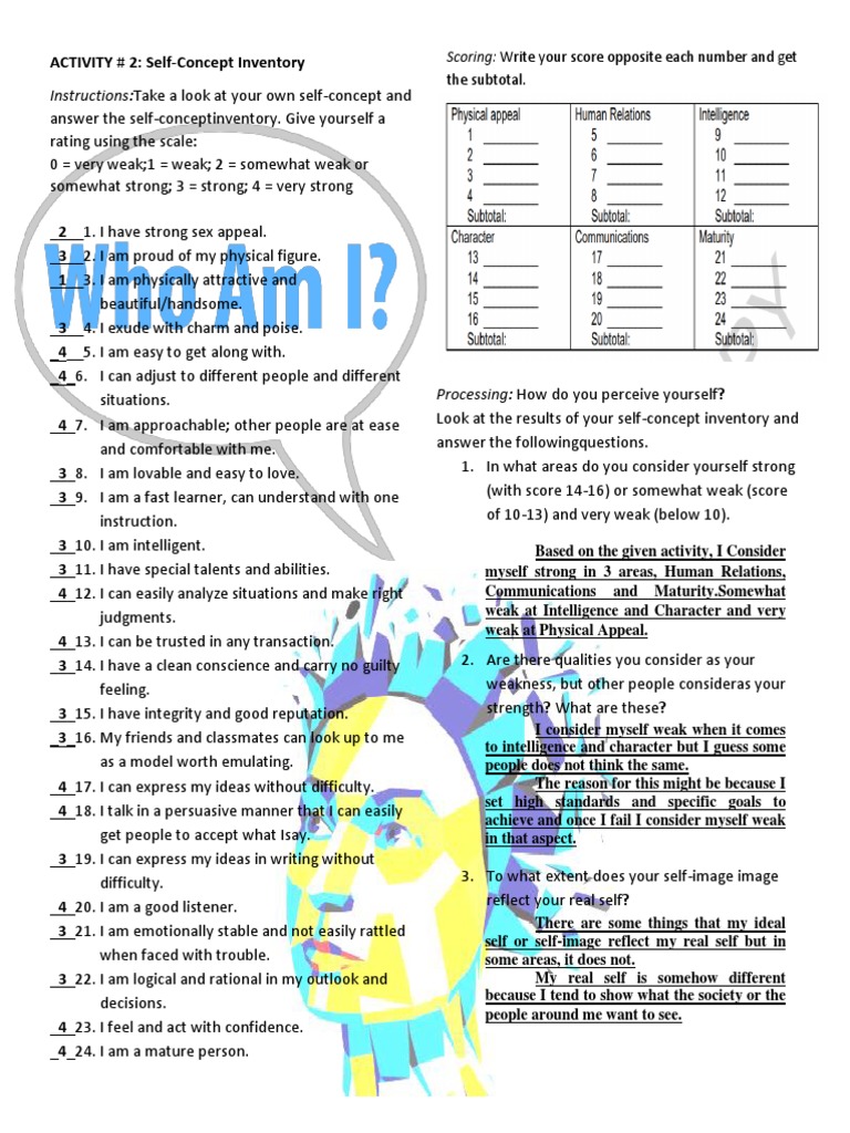 Instructions:Take A Look at Your Own Self-Concept And: The Subtotal ...