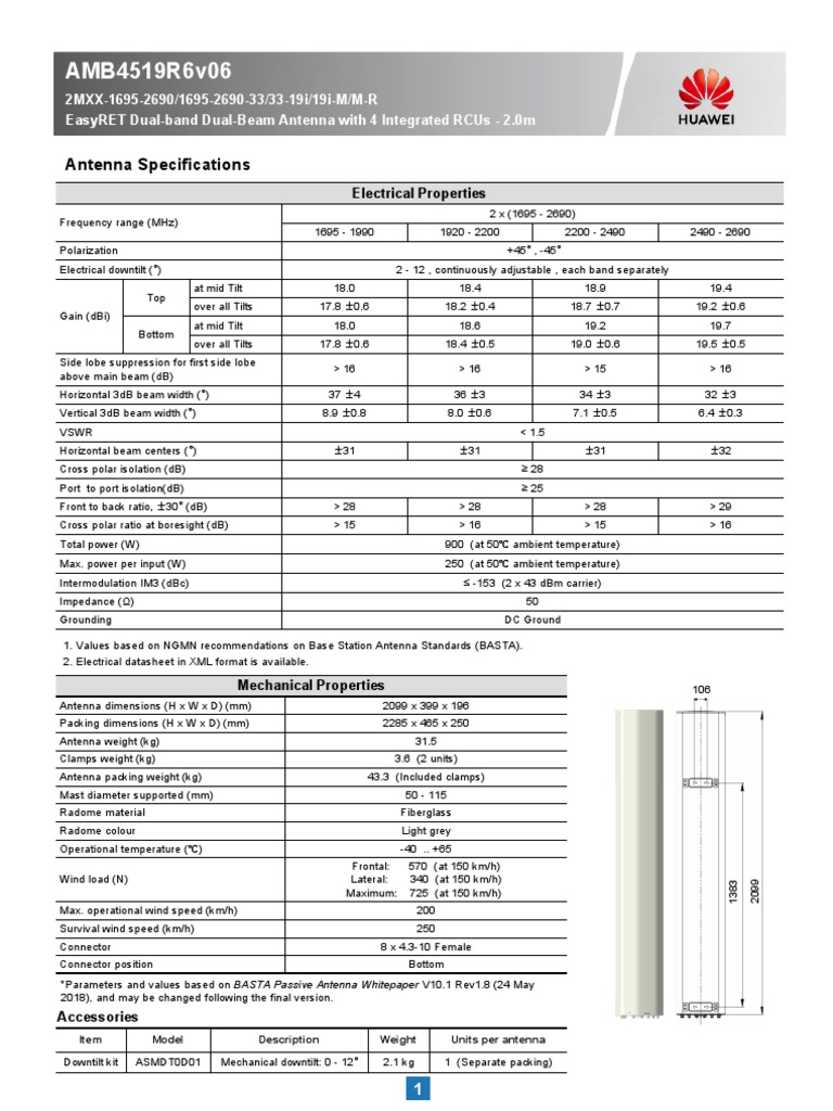 ANT AMB4519R6v06 3228 Datasheet | Antenna (Radio) | Radio Technology