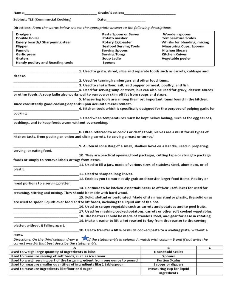 1st Quiz in TLE Commercial Cooking | PDF | Kitchen Utensil | Cookware ...