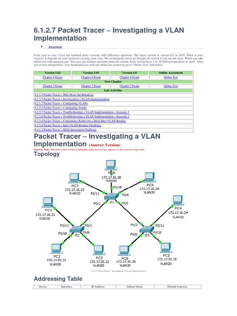 Vlan 6 | PDF | Network Switch | Network Interface Controller
