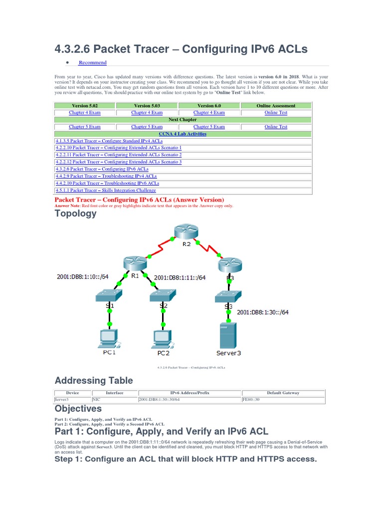 4.3.2.6 Packet Tracer - Configuring Ipv6 Acls: Topology | Download Free ...