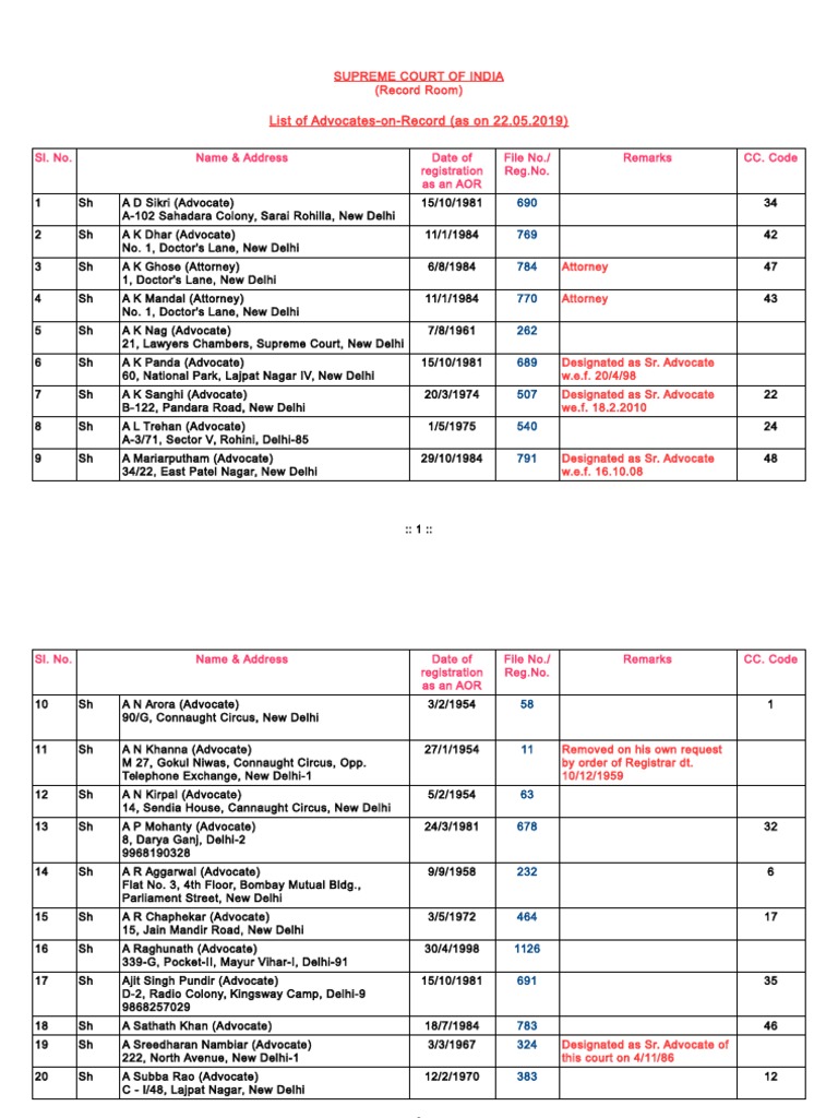 AOR List Supreme Court PDF | Download Free PDF | Judiciaries | Virtue