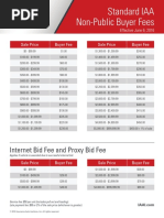 Screen Printing Price Chart | PDF