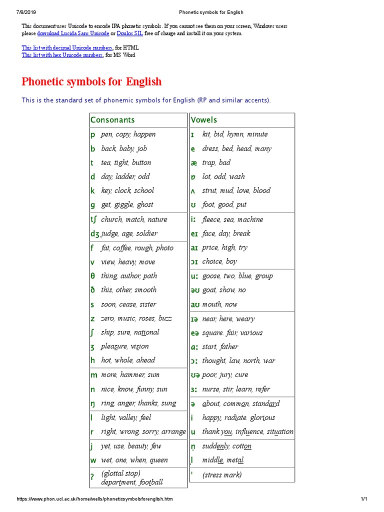 Phonetic Symbols For English | PDF | Phonetics | English Language