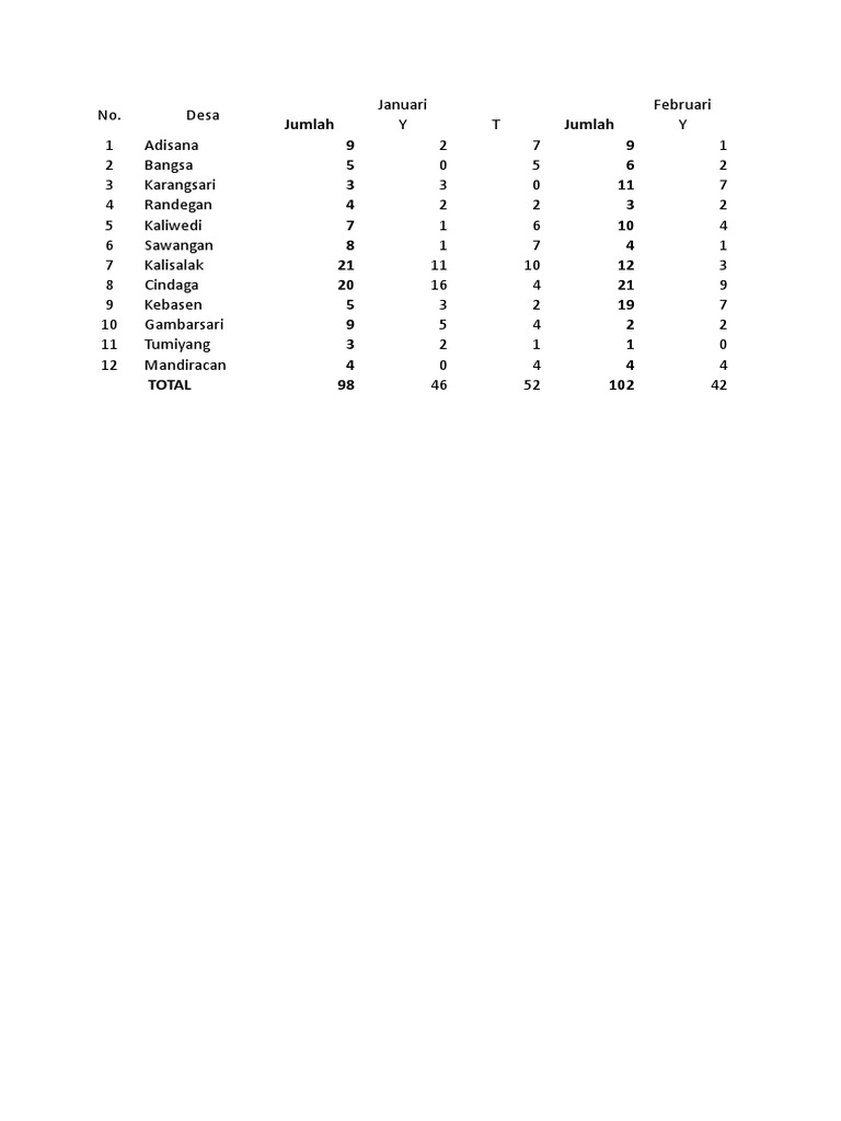 data-excel-pdf